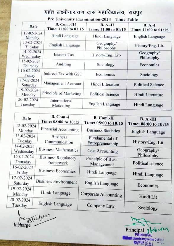 Mahant Laxminarayan Das College | Affiliated to Pt. Ravishankar Shukla ...